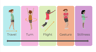 Five Dance Action Categories - Download PDF | The PE Hub