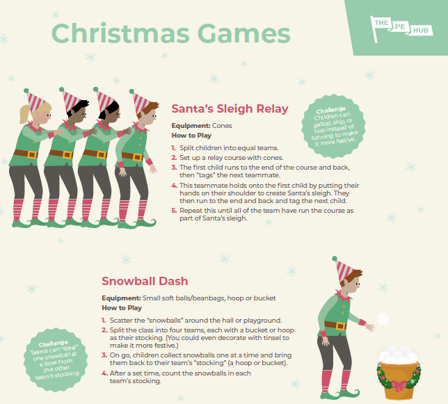 Christmas PE Activities - Fun PE Games List | The PE Hub