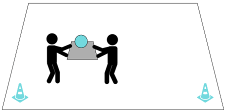 PE Lesson Plans Ideas for Reception. | The PE Hub