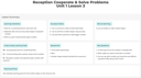 Example lesson plans for physical education | The PE Hub