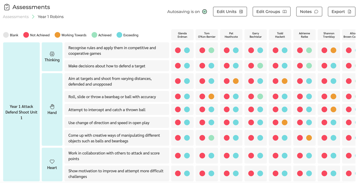 Complete Solution for Primary PE Planning | The PE Hub