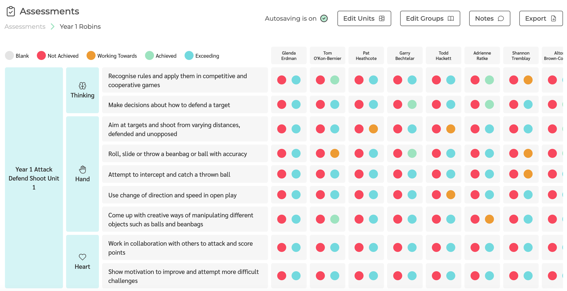 Complete Solution for Primary PE Planning | The PE Hub
