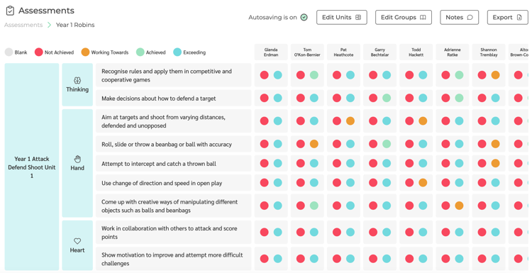 Complete Solution for Primary PE Planning | The PE Hub