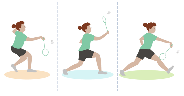 Badminton Doubles Rules - PDF Resource Download | The PE Hub