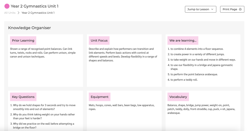 Complete Solution for Primary PE Planning | The PE Hub