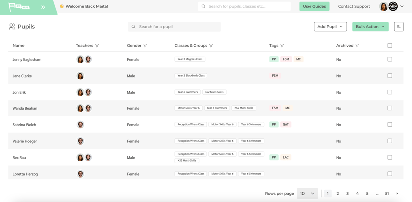 Track the Progress Your Pupils are Making | The PE Hub