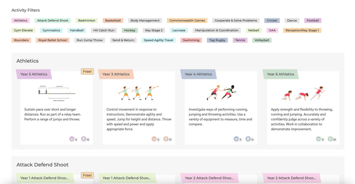 A Huge Range of Primary PE Lesson Plans | The PE Hub