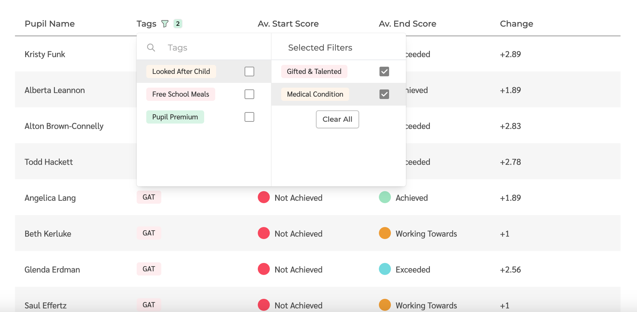 Easily Assess Pupils - Assessment & Reporting | The PE Hub