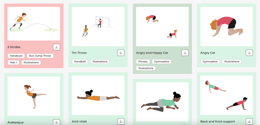 Complete Solution for Primary PE Planning | The PE Hub