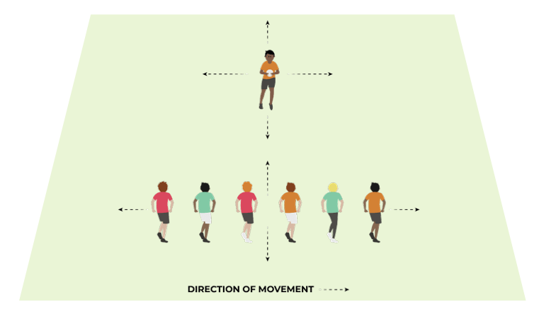 Tag Rugby Glossary - Download Resource PDF | The PE Hub