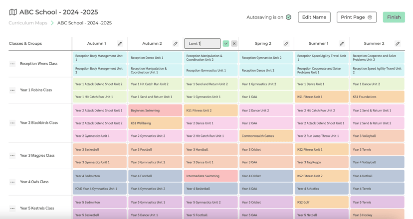 Curriculum Mapping Tool for Primary PE Planning | The PE Hub