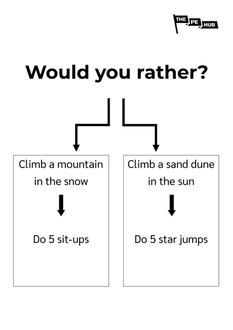 Family Fitness Game - Would You Rather? | The PE Hub